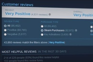Steam alters review system, irritates indies | GamesIndustry.biz