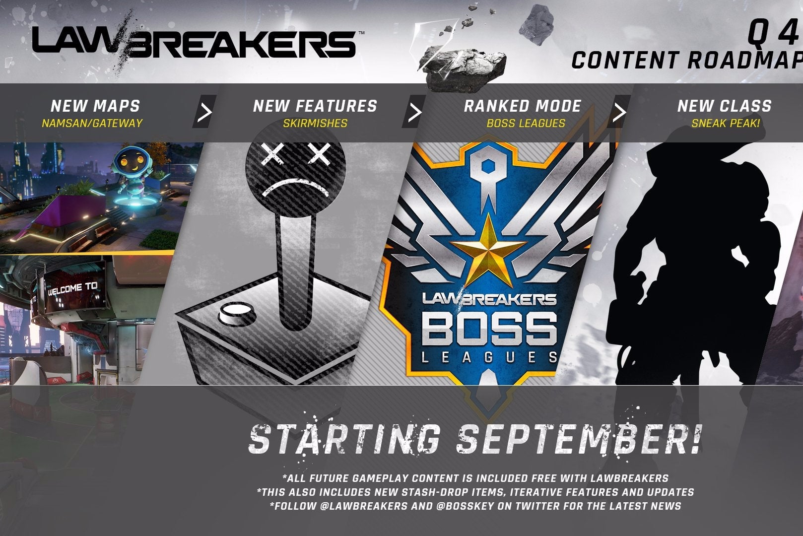 Despite low player numbers, there's more to come from Lawbreakers ...