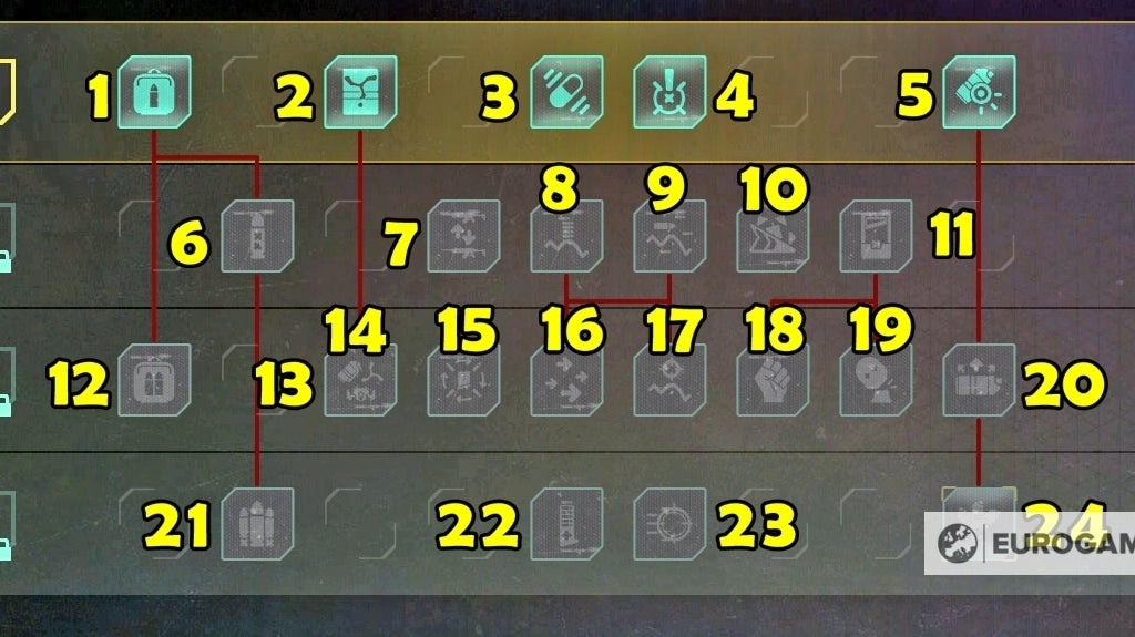 Rage 2 - projekty podstawowe (Lily Prowley), Zabij i zniszcz (John ...