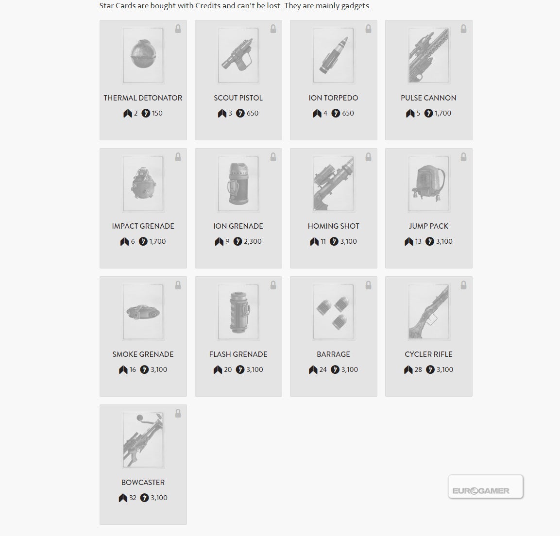 All Star Wars Battlefront's blasters, Traits, Star Cards revealed ...