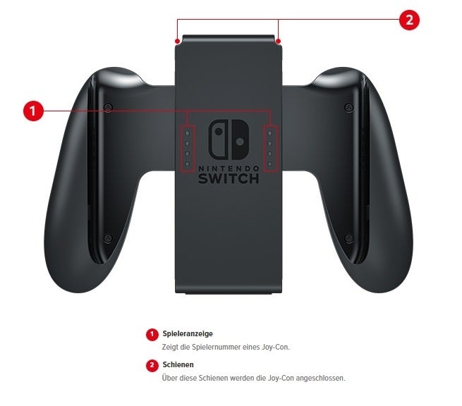 Nintendo Switch Die Hardware die Joy Con und der Pro Controller im Test Eurogamer