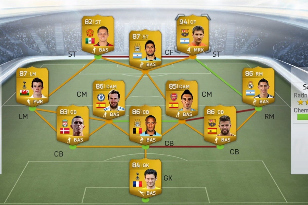 FIFA 14: Éstas son las novedades más importantes de FIFA Ultimate Team ...