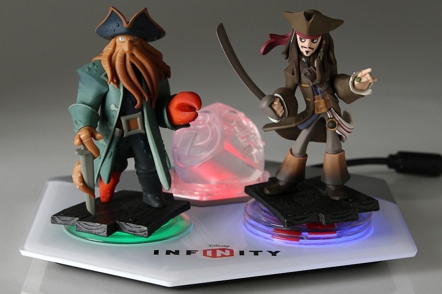 Disney Infinity - Análise | Eurogamer.pt