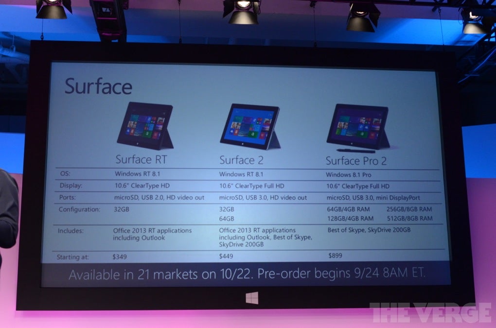 Microsoft unveils more powerful, efficient Surface Pro 2 | Eurogamer.net