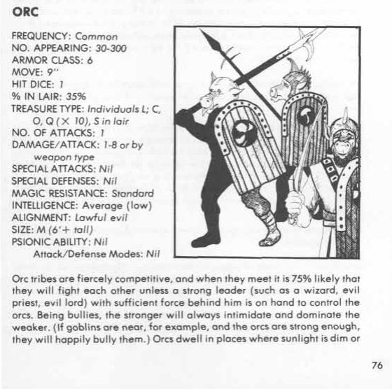 It's not easy being green: a brief history of orcs in video games ...