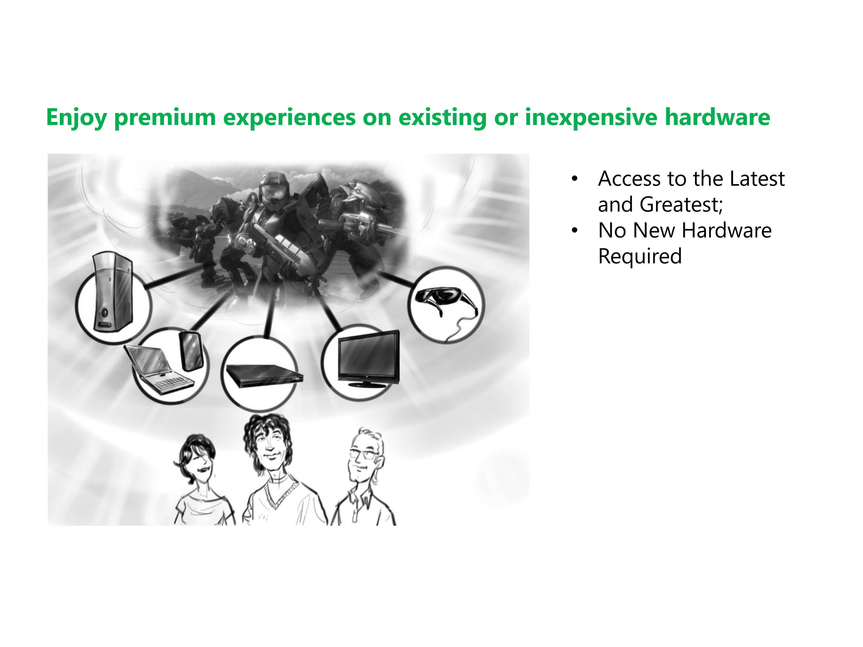 Xbox 720 Gpu Specs Leaked Does It Align With Previous NVIDIA GeForce