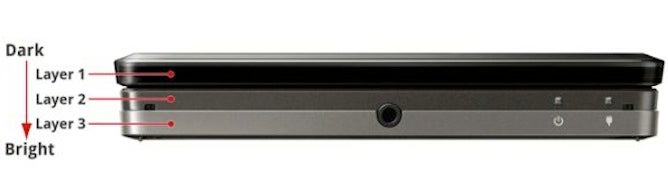 3DS layer design explained | VG247