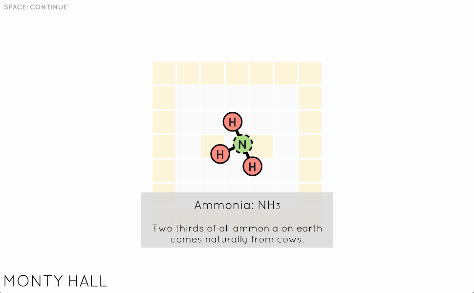 Sokobond review | Eurogamer.net