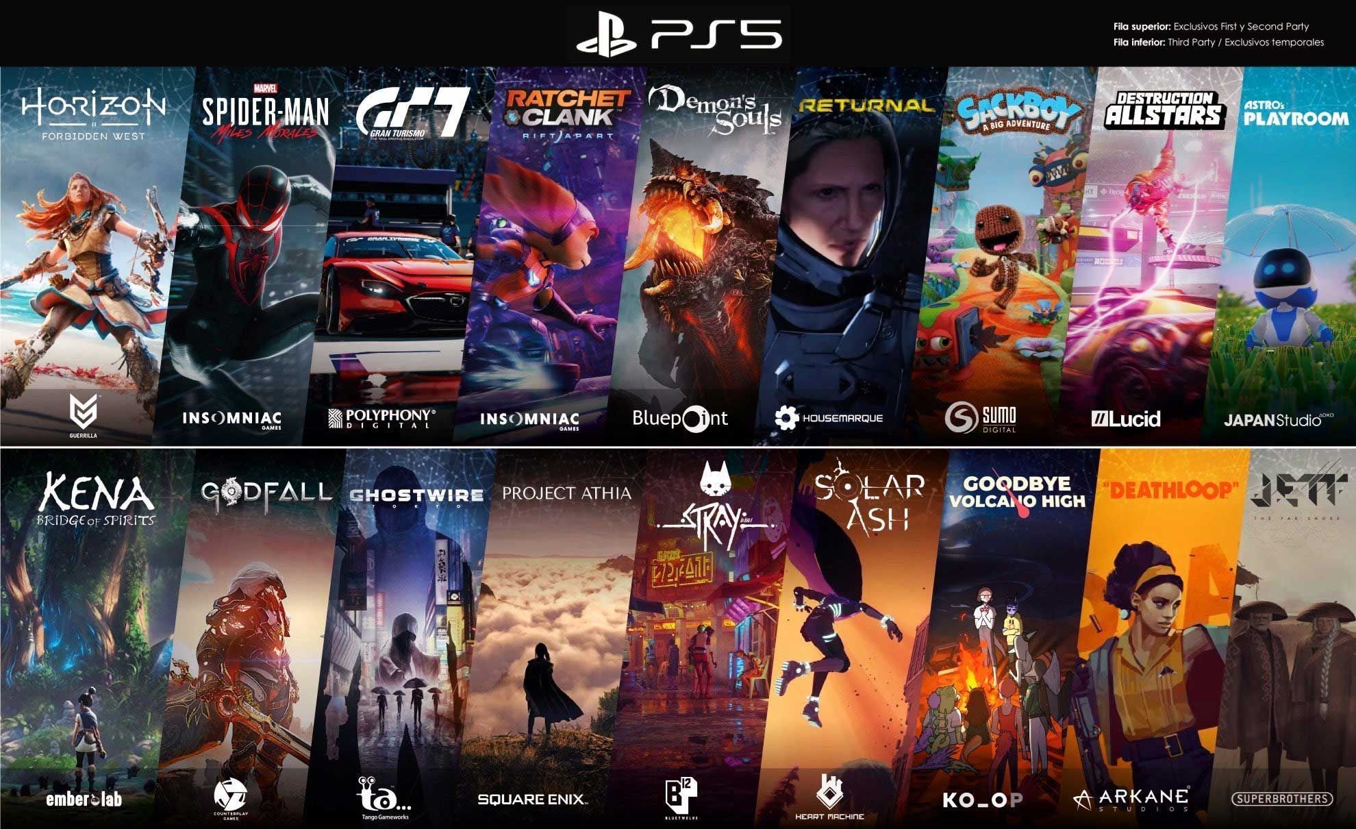 Lista De Jogos Ps5 Melhores Jogos De PS5: 10 Games Para Aproveitar