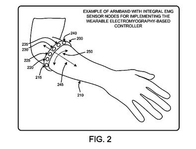 Microsoft secures patent for wearable controller | Eurogamer.net