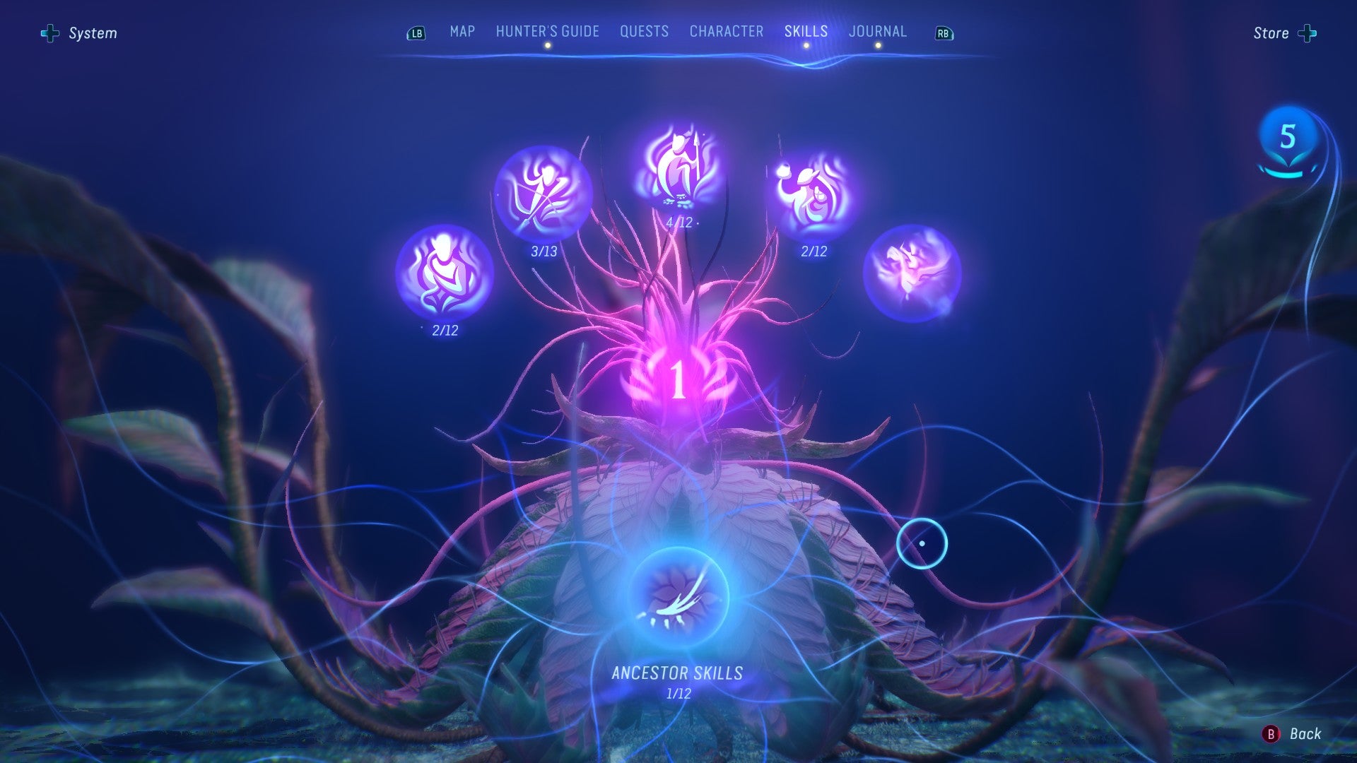 Avatar: Frontiers of Pandora review in progress - gorgeous and ...