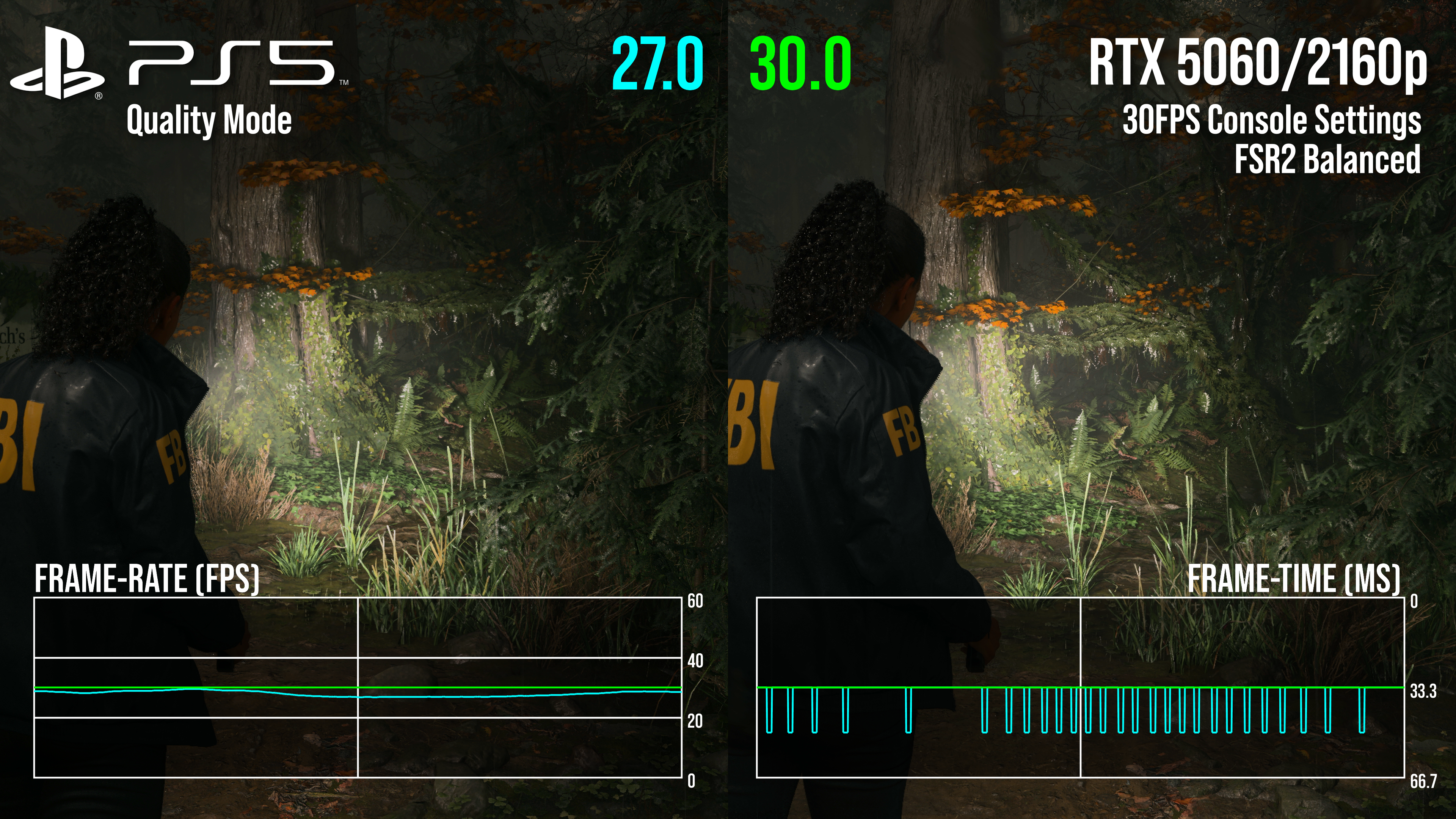 Page 9 | Nvidia GeForce RTX 5060 review: better than console ...