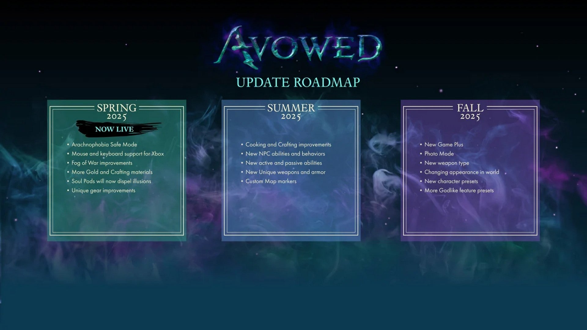 Avowed: Großes Update 1.4 ist da - und die Roadmap für 2025 verspricht ...