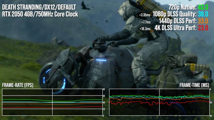 Inside Nvidia's new hardware for Switch 2: what is the T239 processor ... Inside Nvidia's new hardware for Switch 2: what is the T239 processor ...