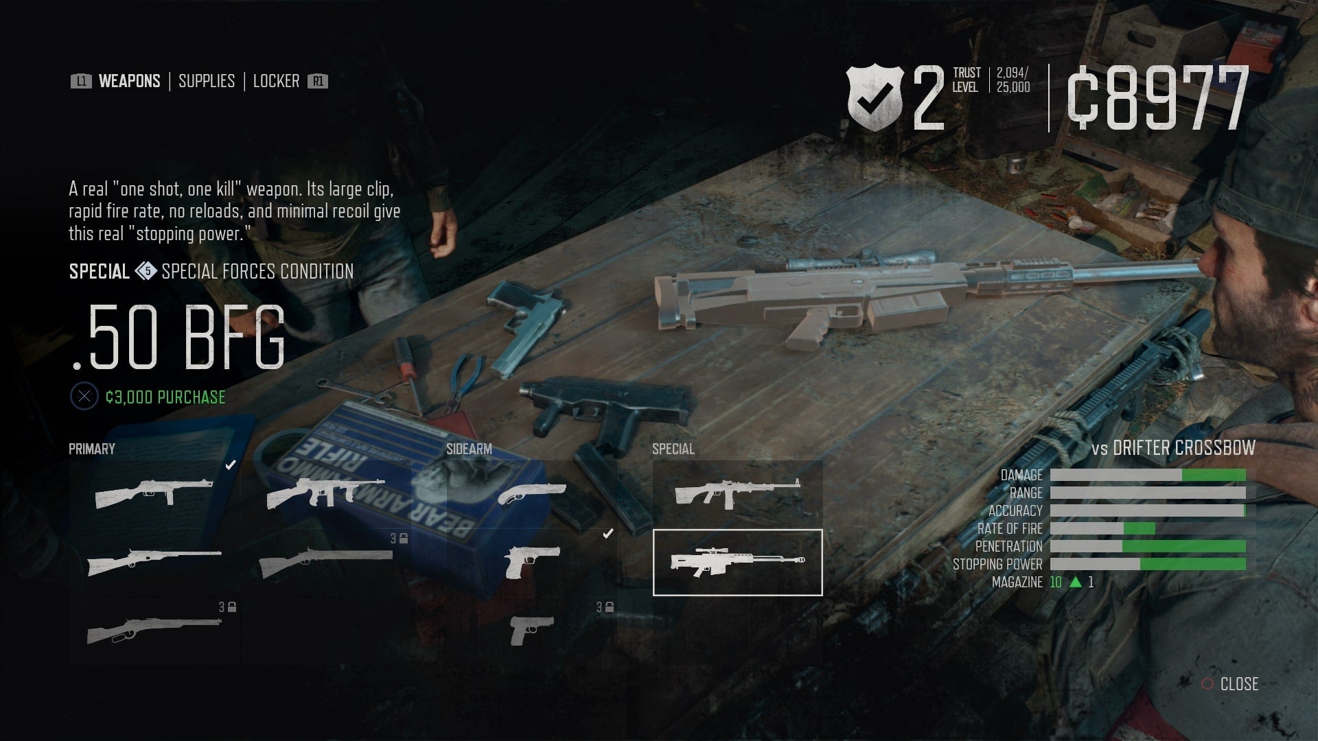 Days Gone: Best Weapons | VG247