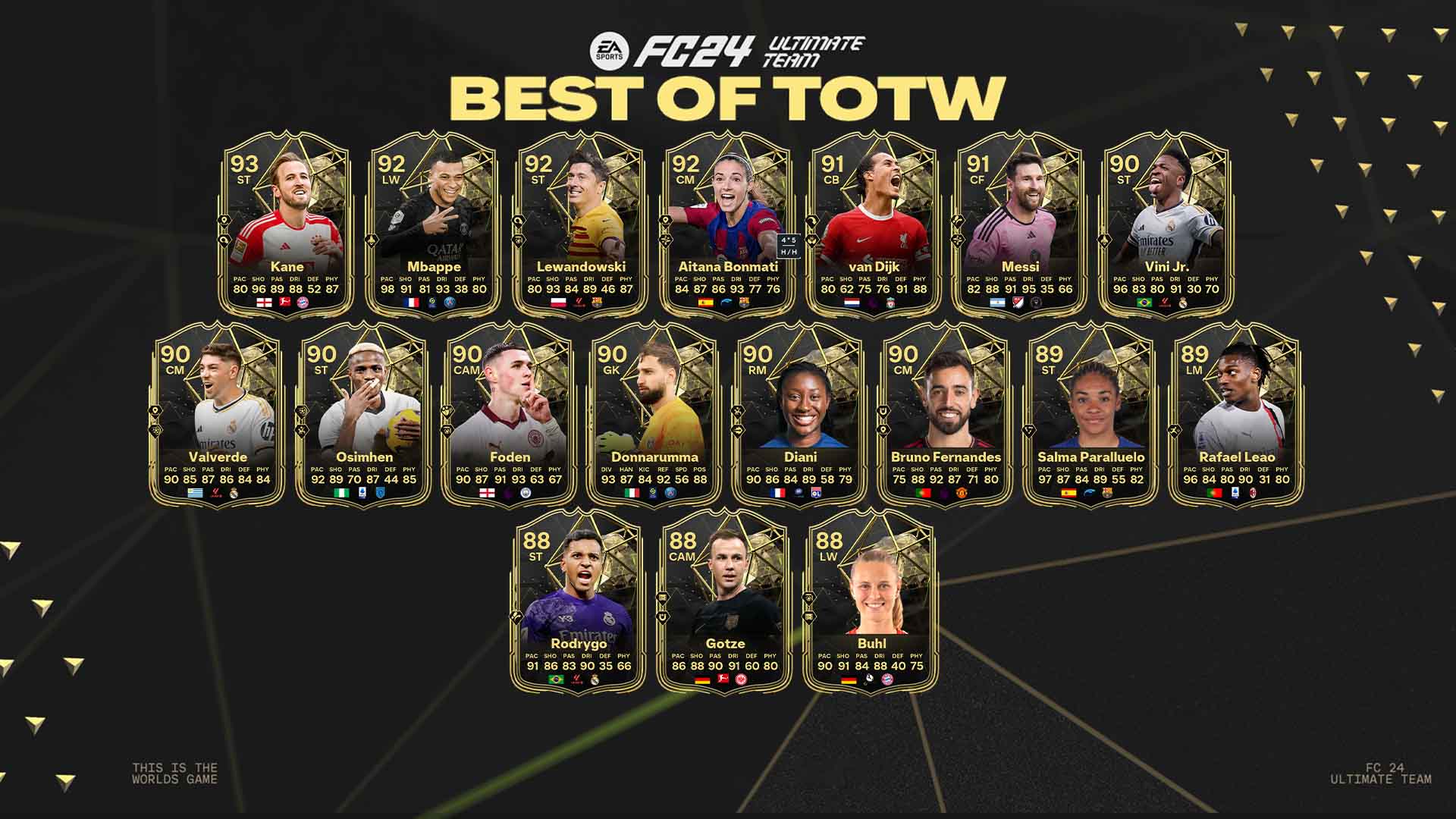 FC 24: Best of TOTW soll heute kommen, startet auch TOTS Warm Up Series ...