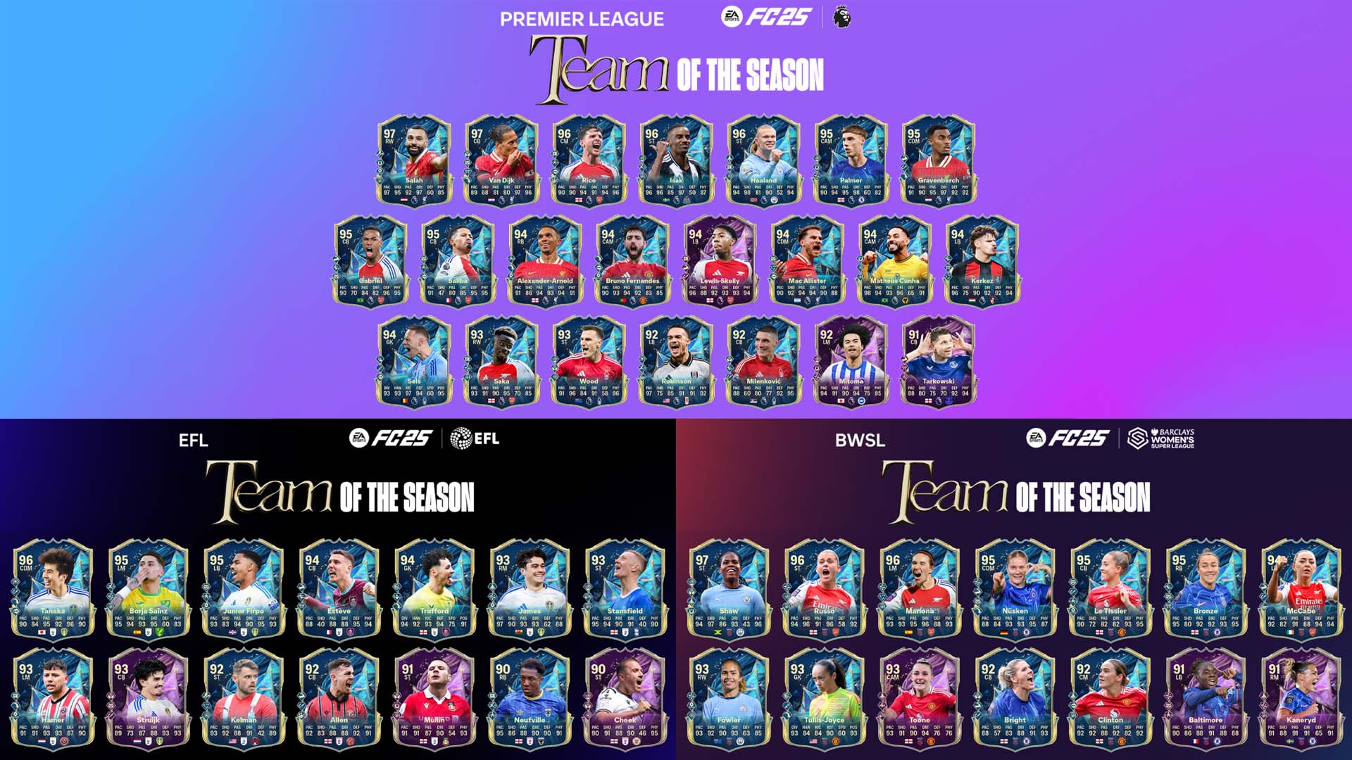 EA FC 25 Premier League TOTS, BWSL TOTS & EFL TOTS sind live! - Alle ...