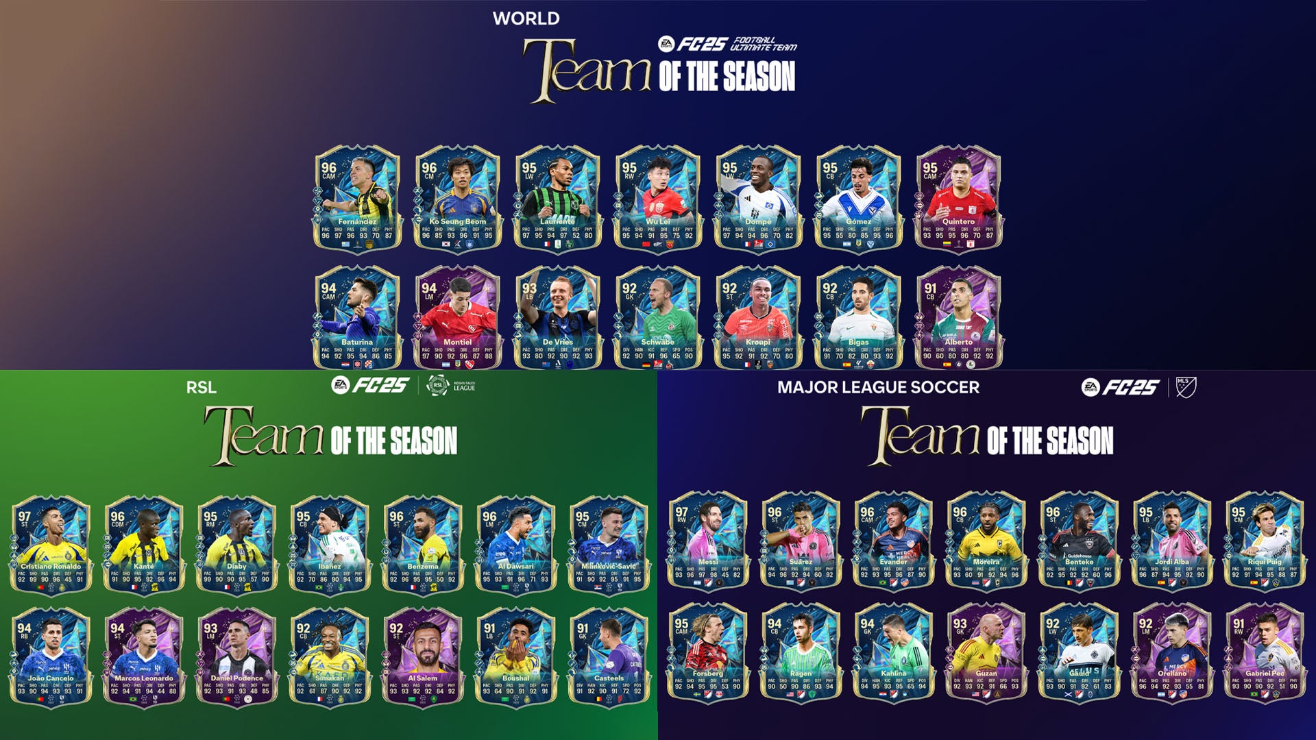 EA FC 25: SPL TOTS, MLS TOTS & ROW TOTS - Alle Profis und ihre ...