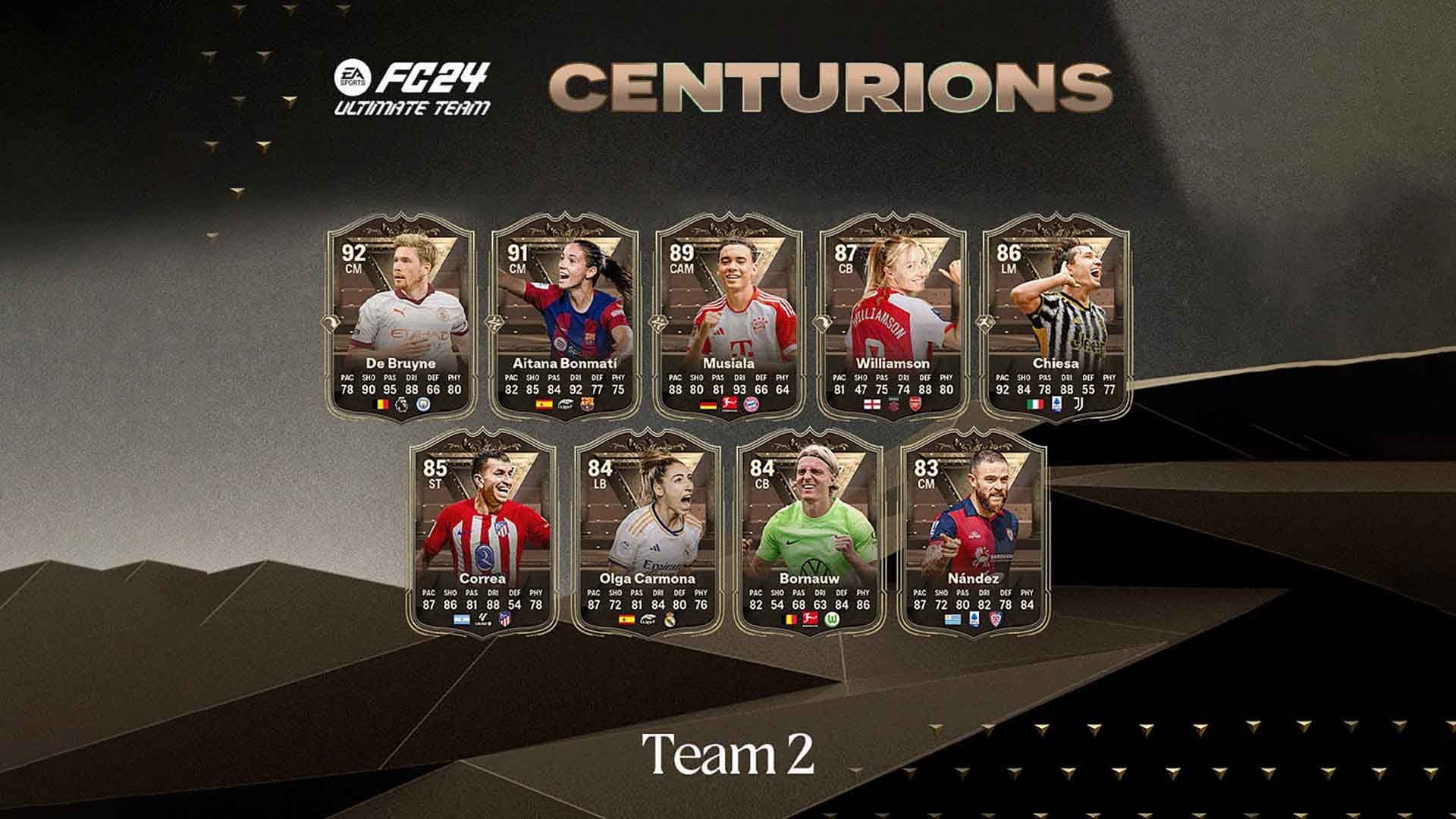 Wunderschone Centurions Ea Fc Leak Bilder