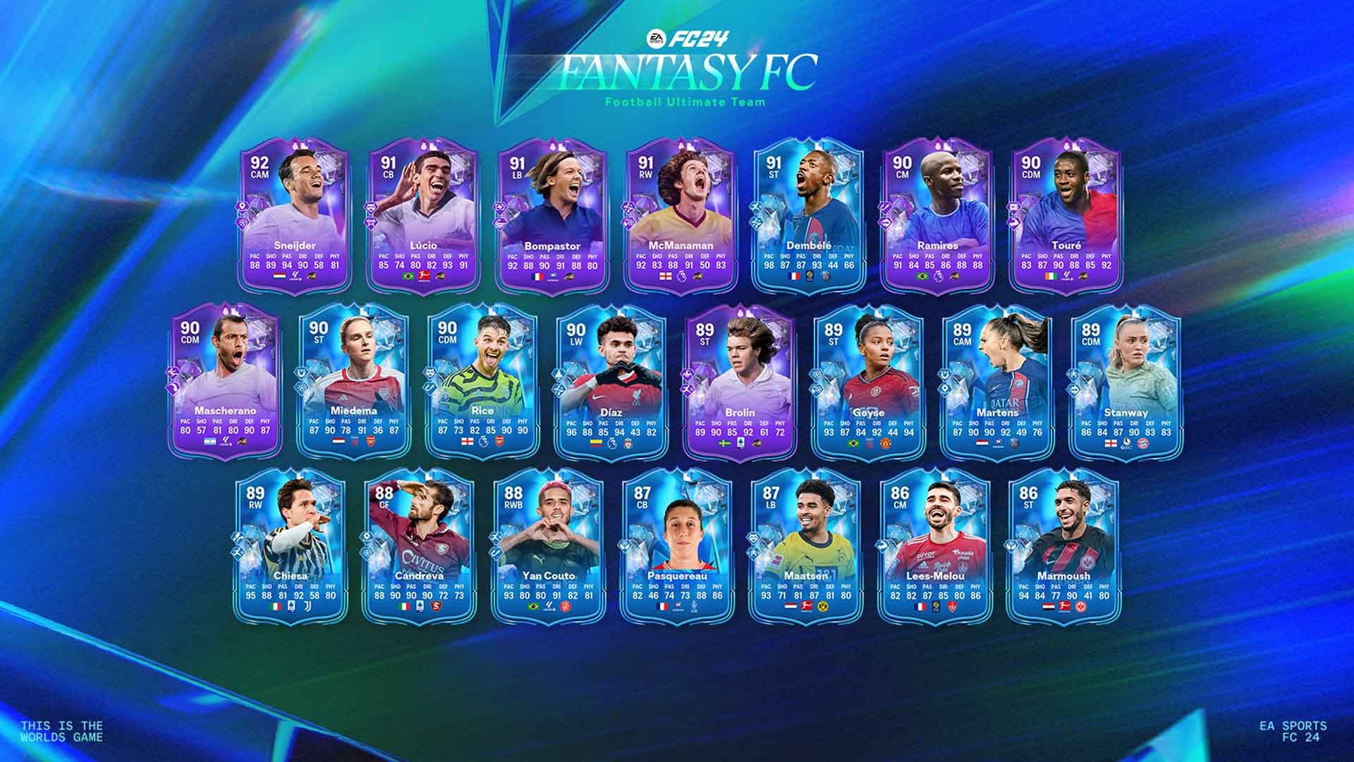 EA FC 24 Fantasy Tracker: Alle Upgrades der Spieler*innen und Heroes im ...