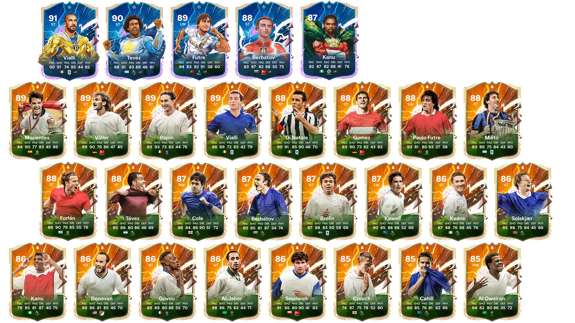 EA FC 24: Alle 60 UT Heroes & 19 UCL / UWCL Heroes und ihre Ratings ...