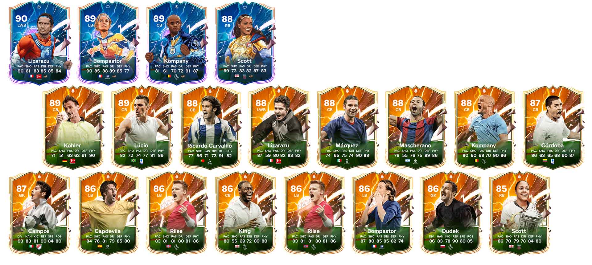 EA FC 24: Alle 60 UT Heroes & 19 UCL / UWCL Heroes und ihre Ratings ...