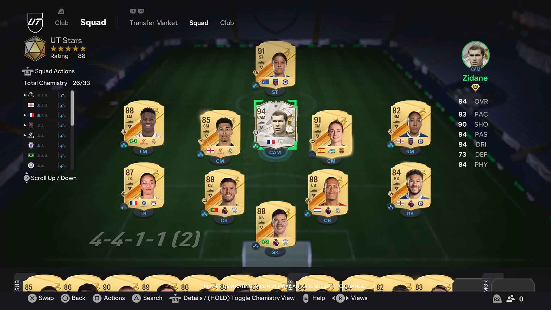 EA FC 24 Icons: Alle 105 Ikonen und ihre Ratings in Ultimate Team ...