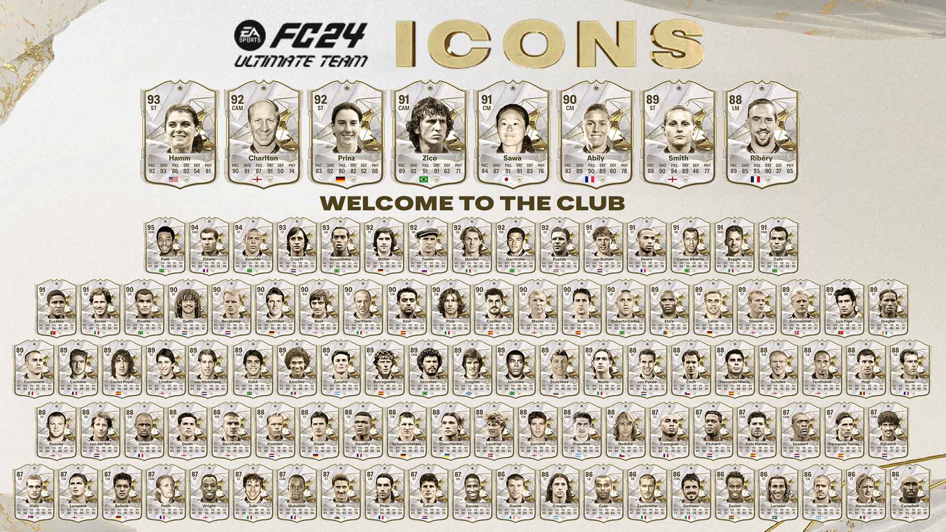 EA FC 24 Icons: Alle 105 Ikonen und ihre Ratings in Ultimate Team ...
