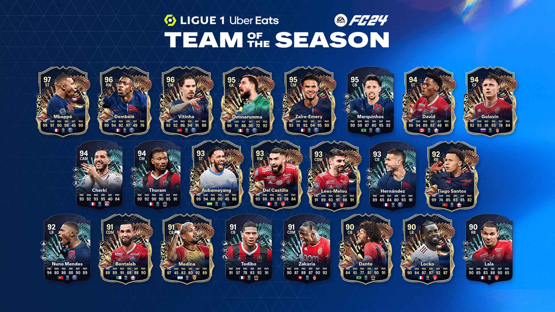 EA FC 24 Ligue 1 TOTS & D1 Arkema TOTS sind da! - Alle Profis und ihre ...