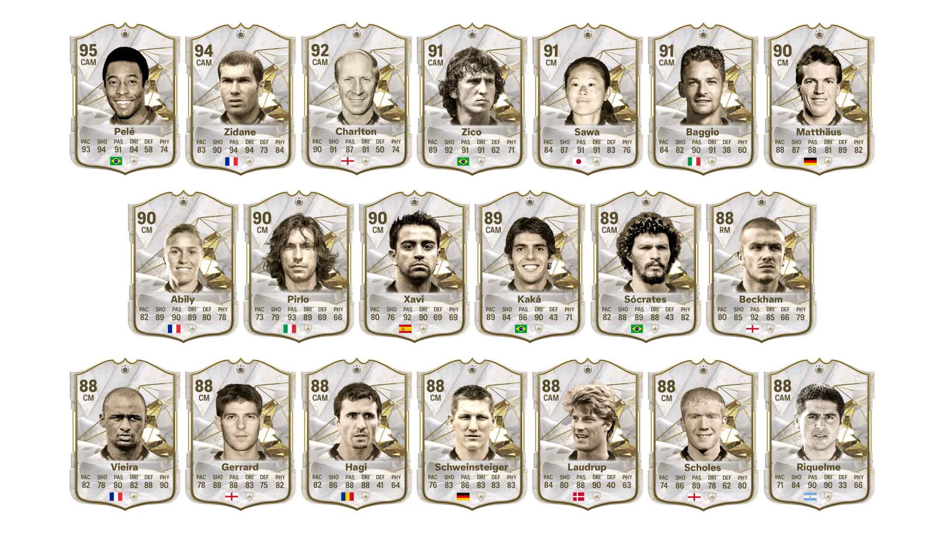 EA FC 24 Icons: Alle 105 Ikonen und ihre Ratings in Ultimate Team ...