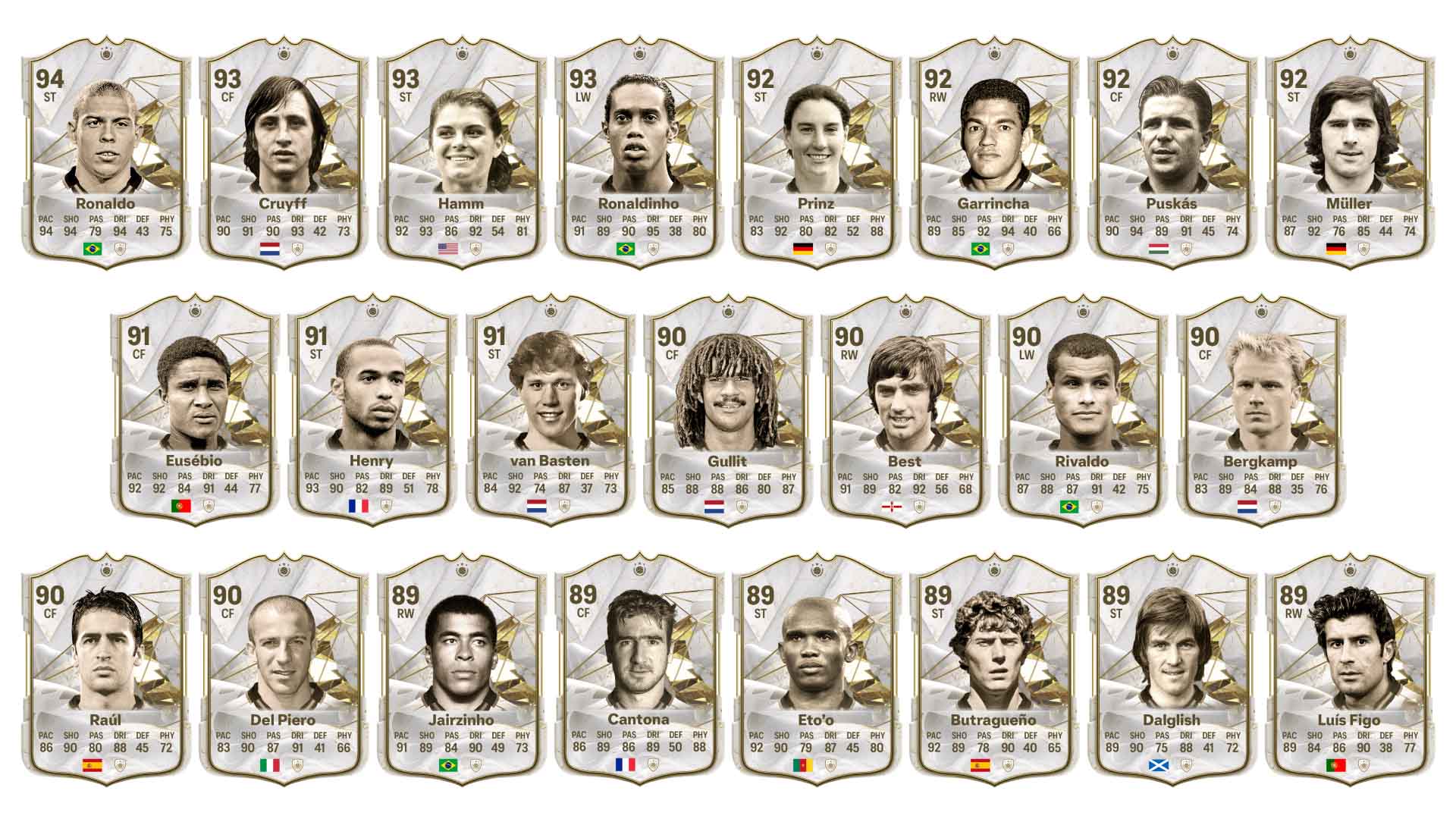 EA FC 24 Icons: Alle 105 Ikonen und ihre Ratings in Ultimate Team ...