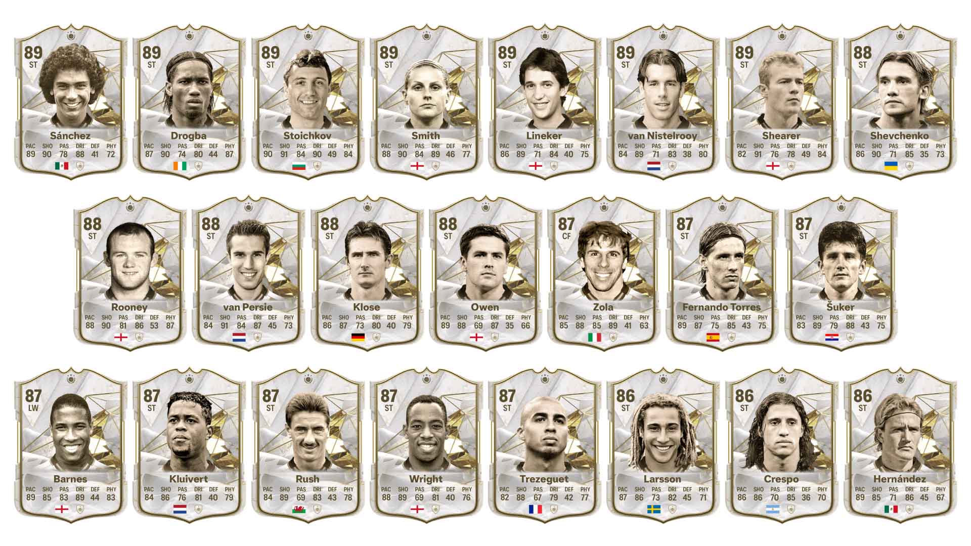 EA FC 24 Icons: Alle 105 Ikonen und ihre Ratings in Ultimate Team ...