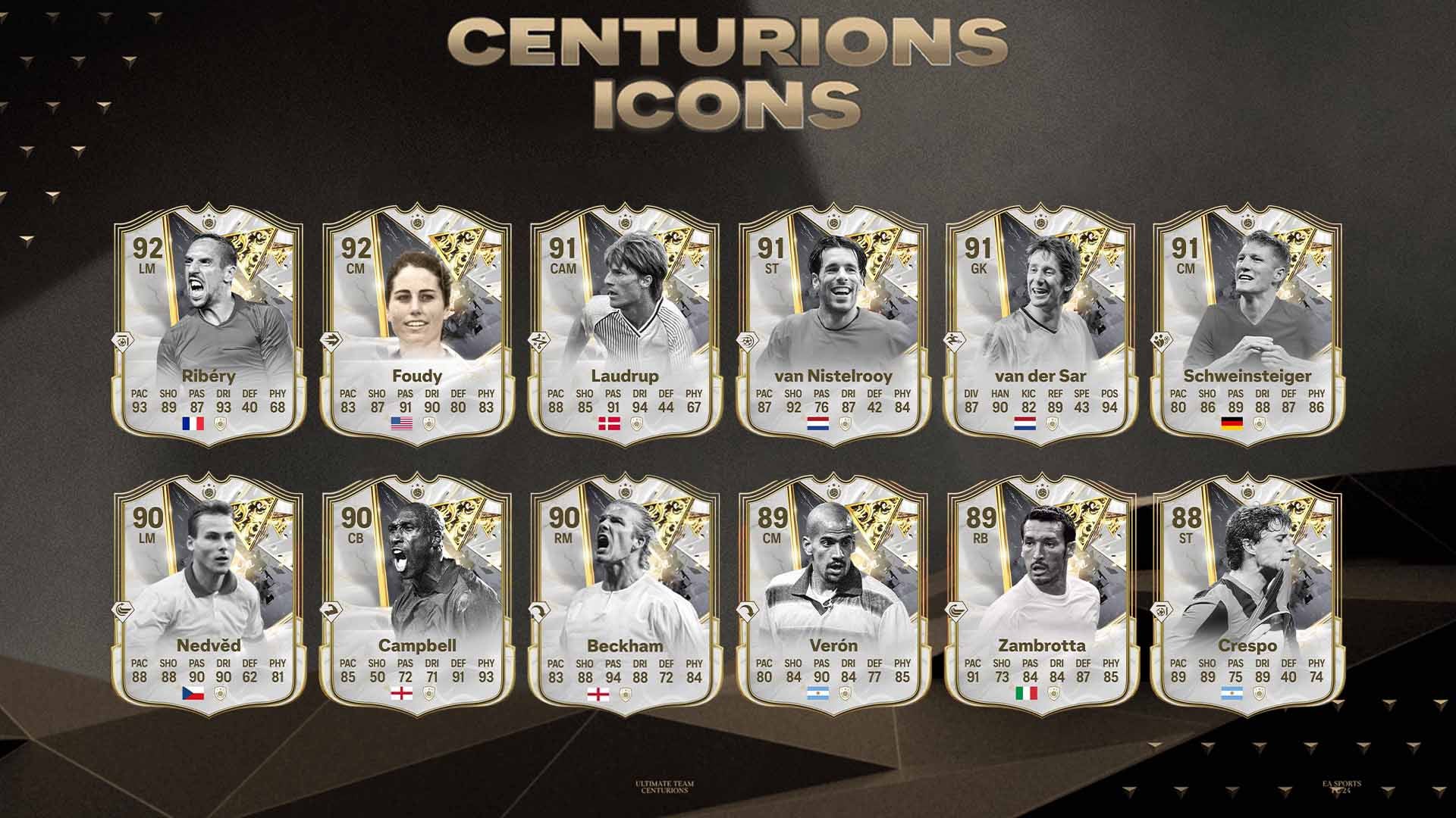 PC | Eurogamer.de