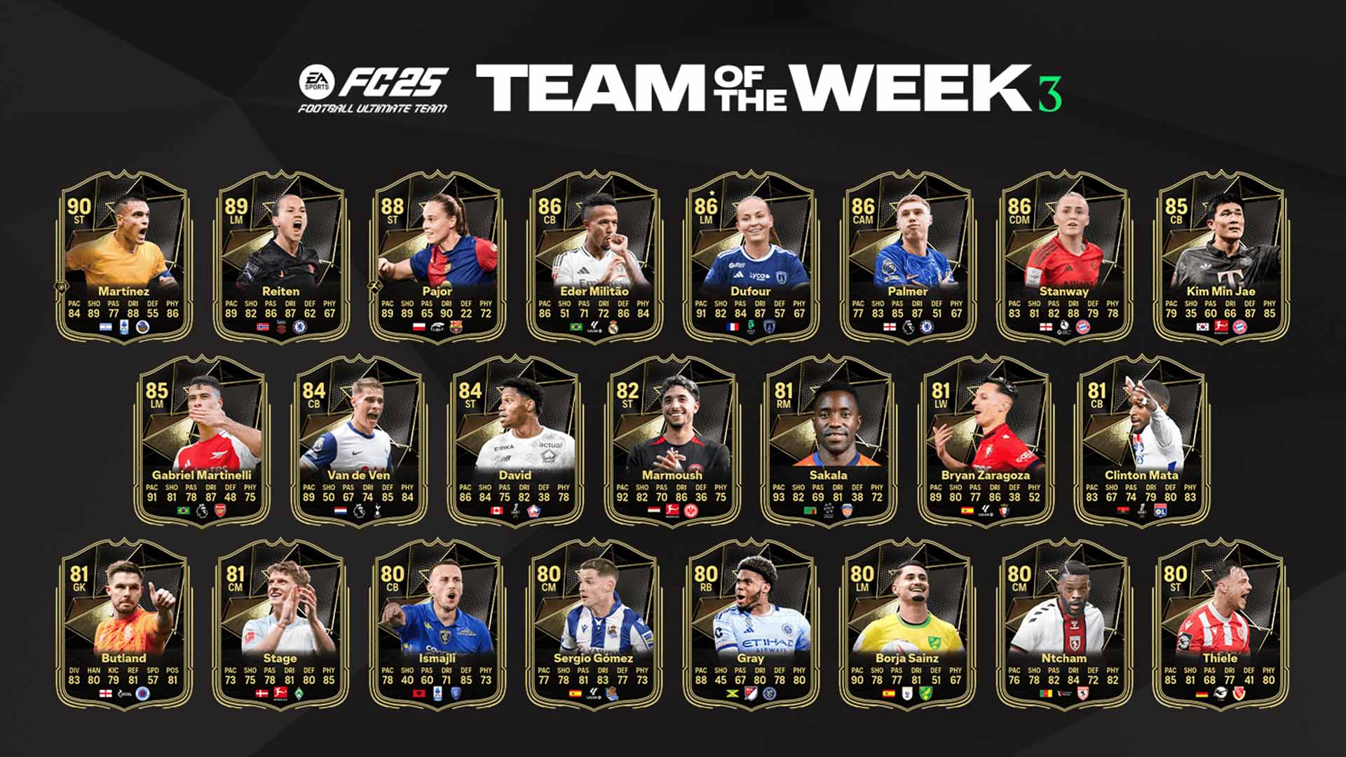EA FC 25 TOTW 3 ist live! – Martinez, Reiten und Pajor führen das Team ...