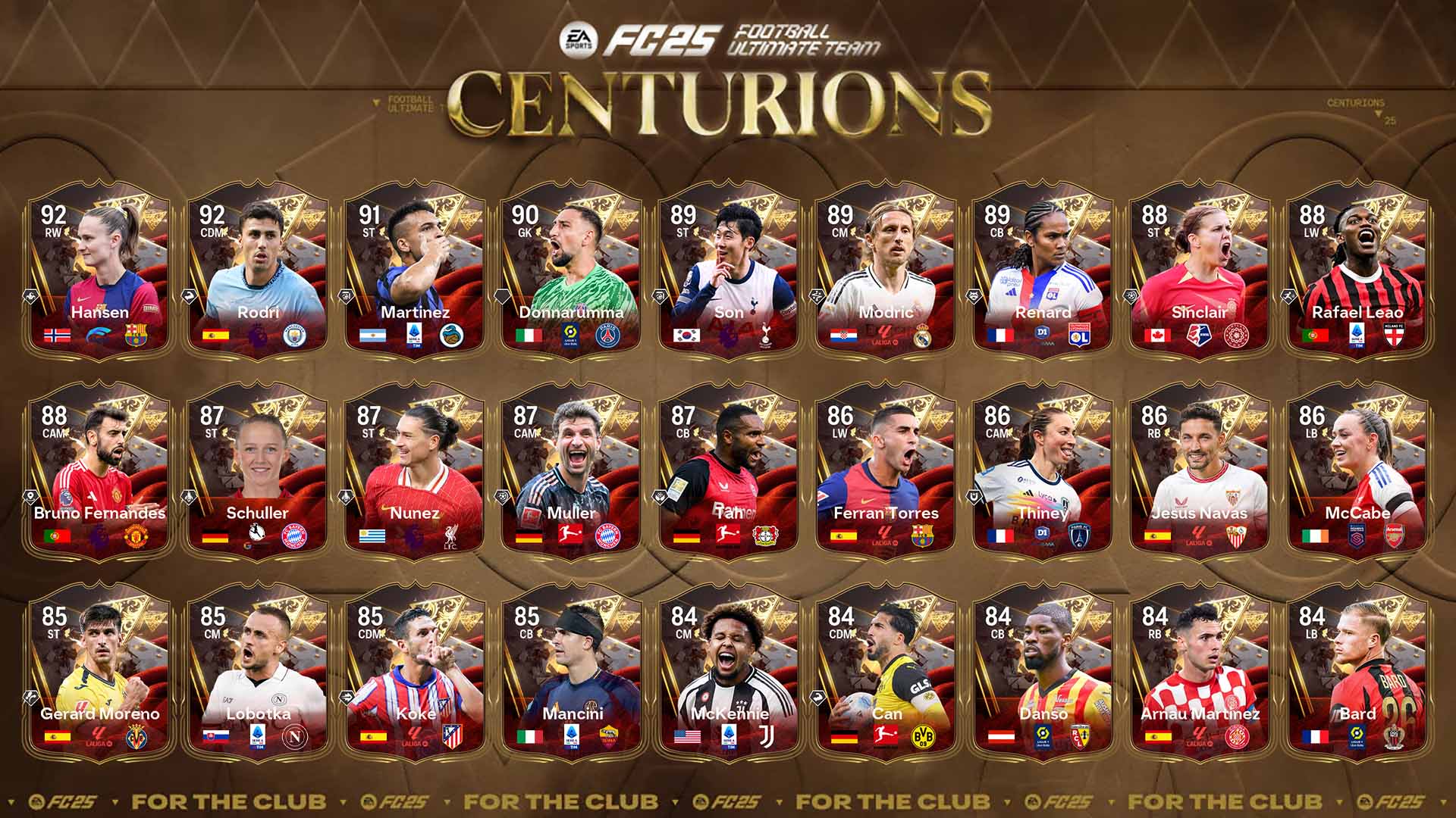 EA FC 25: FC PRO Live – Alle Spieler und Infos zum FC Pro Open ...