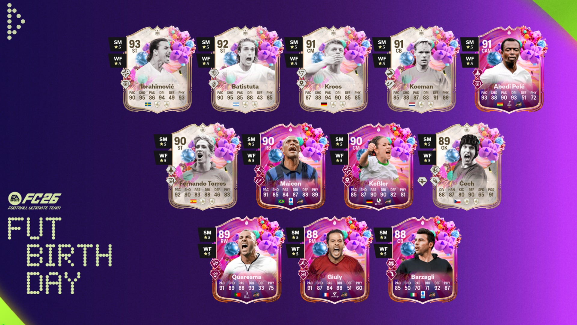 EA FC 26 Icons: Alle Ikonen und ihre Werte in Ultimate Team | Eurogamer.de
