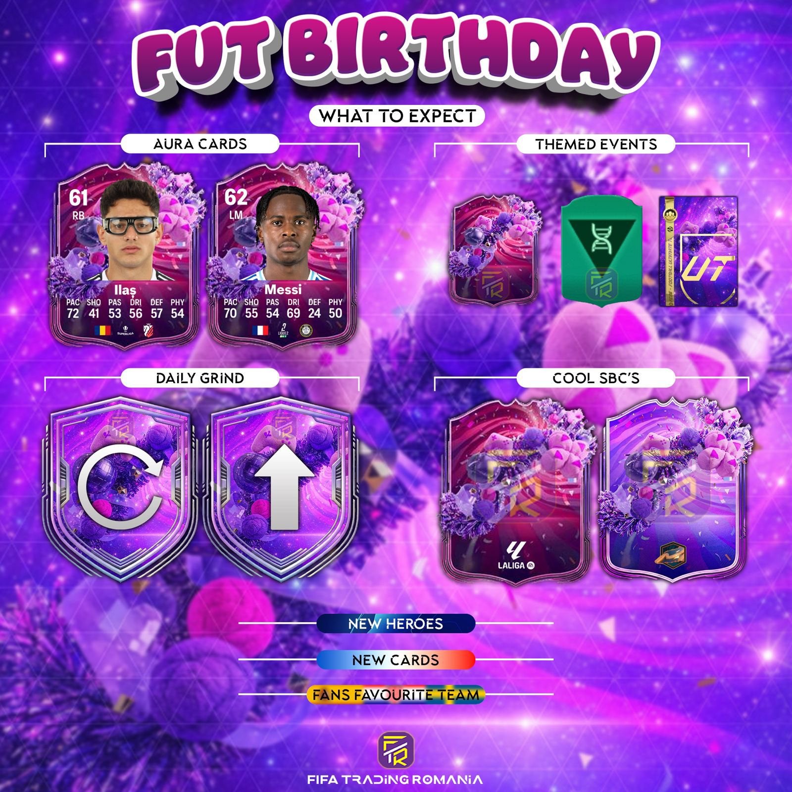 EA FC 26: FUT Birthday Team 2 ist da! – Alle Profis, Leaks und Infos im ...