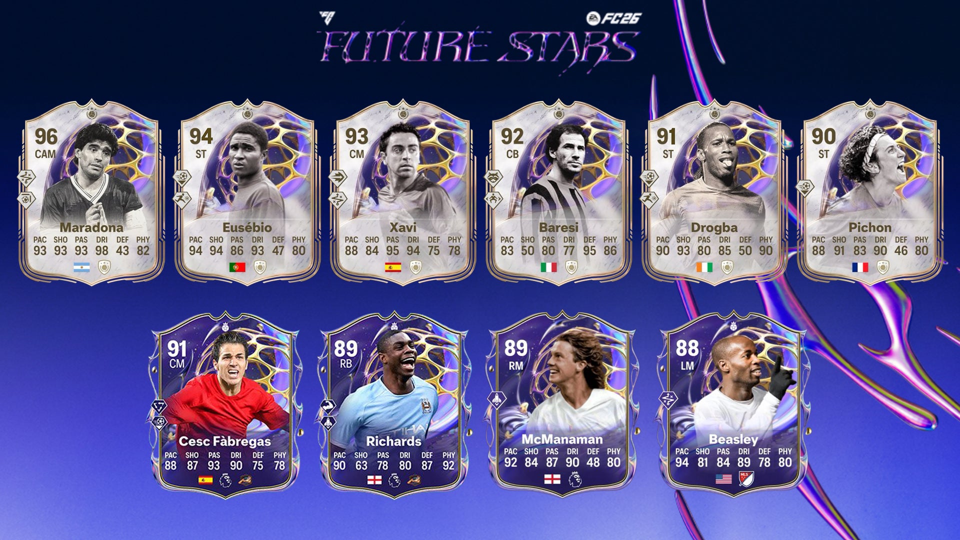 EA FC 26 Icons: Alle Ikonen und ihre Werte in Ultimate Team | Eurogamer.de