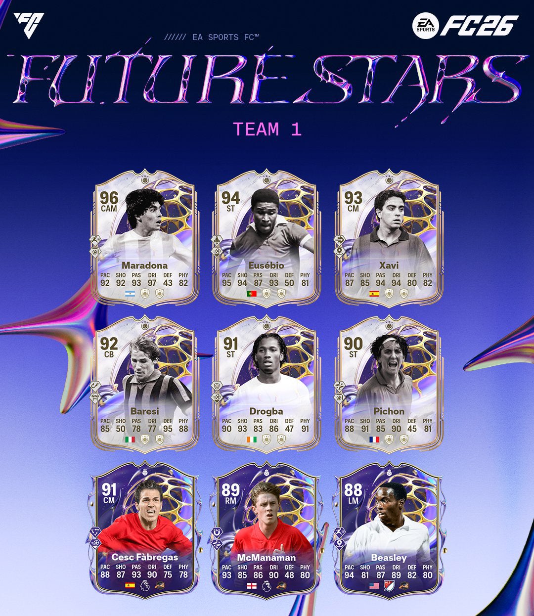 EA FC 26: Future Stars Icons & Heroes Tracker - Alle Profis und ihre ...