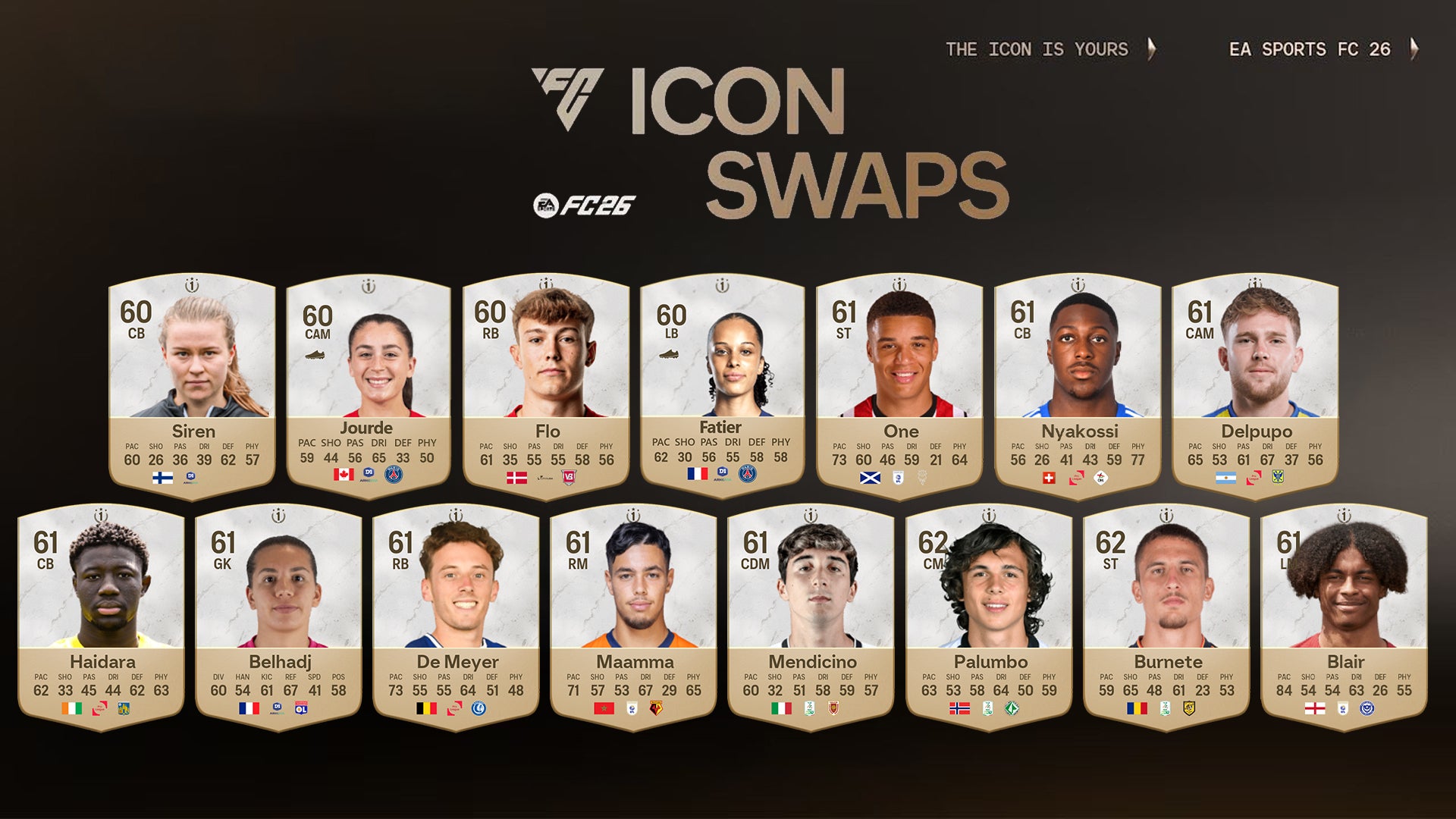 EA FC 26 Icons: Alle Ikonen und ihre Werte in Ultimate Team | Eurogamer.de