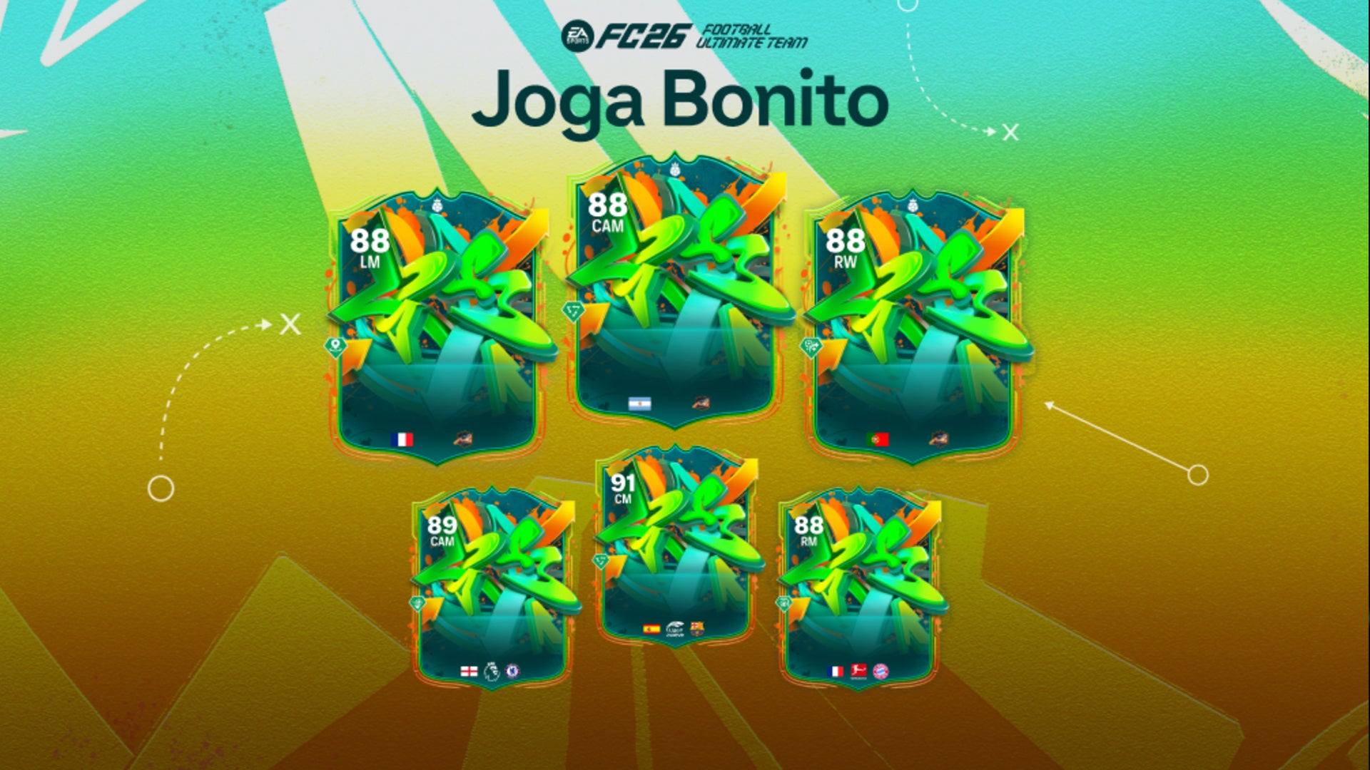 EA FC 26: Rivals Rewards - Alle Belohnungen in Season 3 und wann sie ...