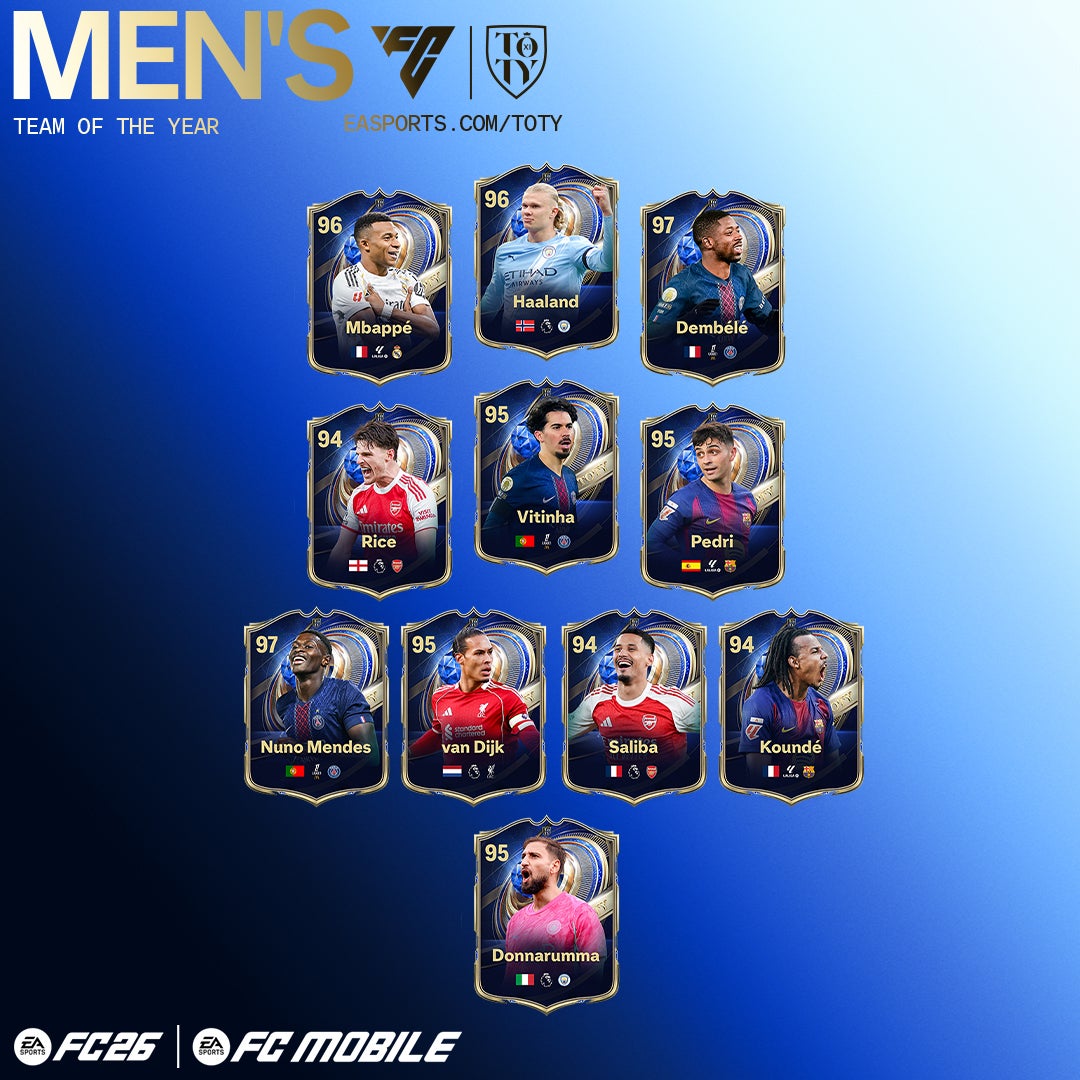 EA FC 26 TOTY – Alle Spieler*innen des Team of the Year und ihre ...