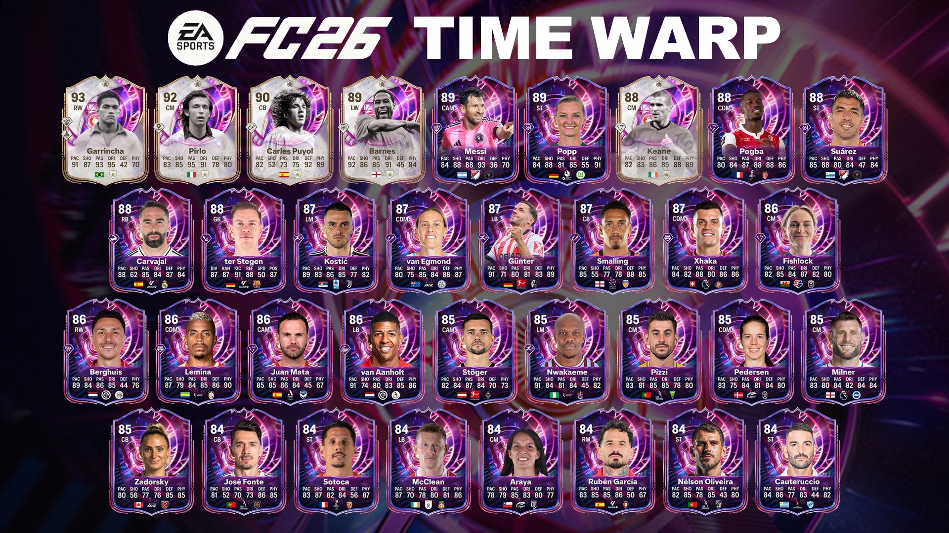 EA FC 26: Winter Wildcards Team 2 & 3 sind da – Alle Profis, Leaks und Infos zum Weihnachtsevent ...
