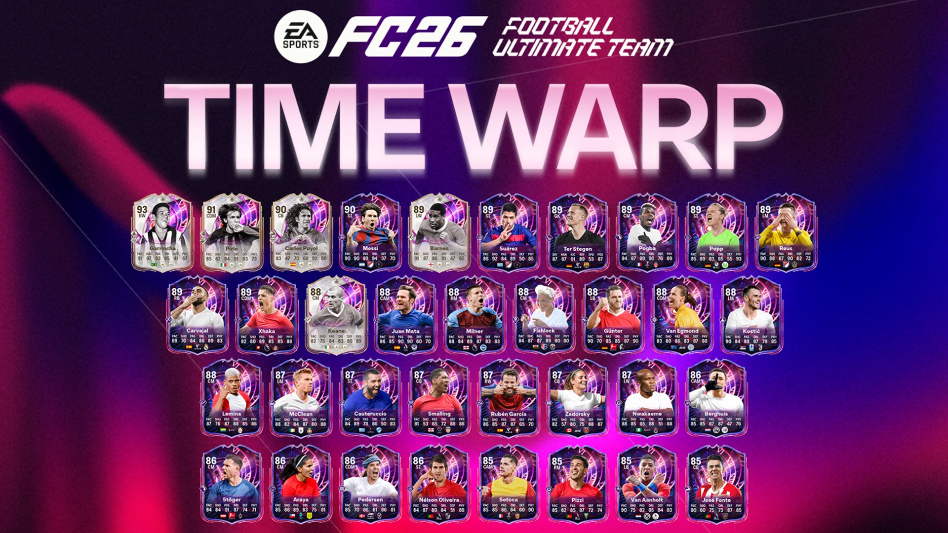 EA FC 26 Ratings der Top-Profis geleakt – das sollen die 20 besten Spieler und Spielerinnen sein ...