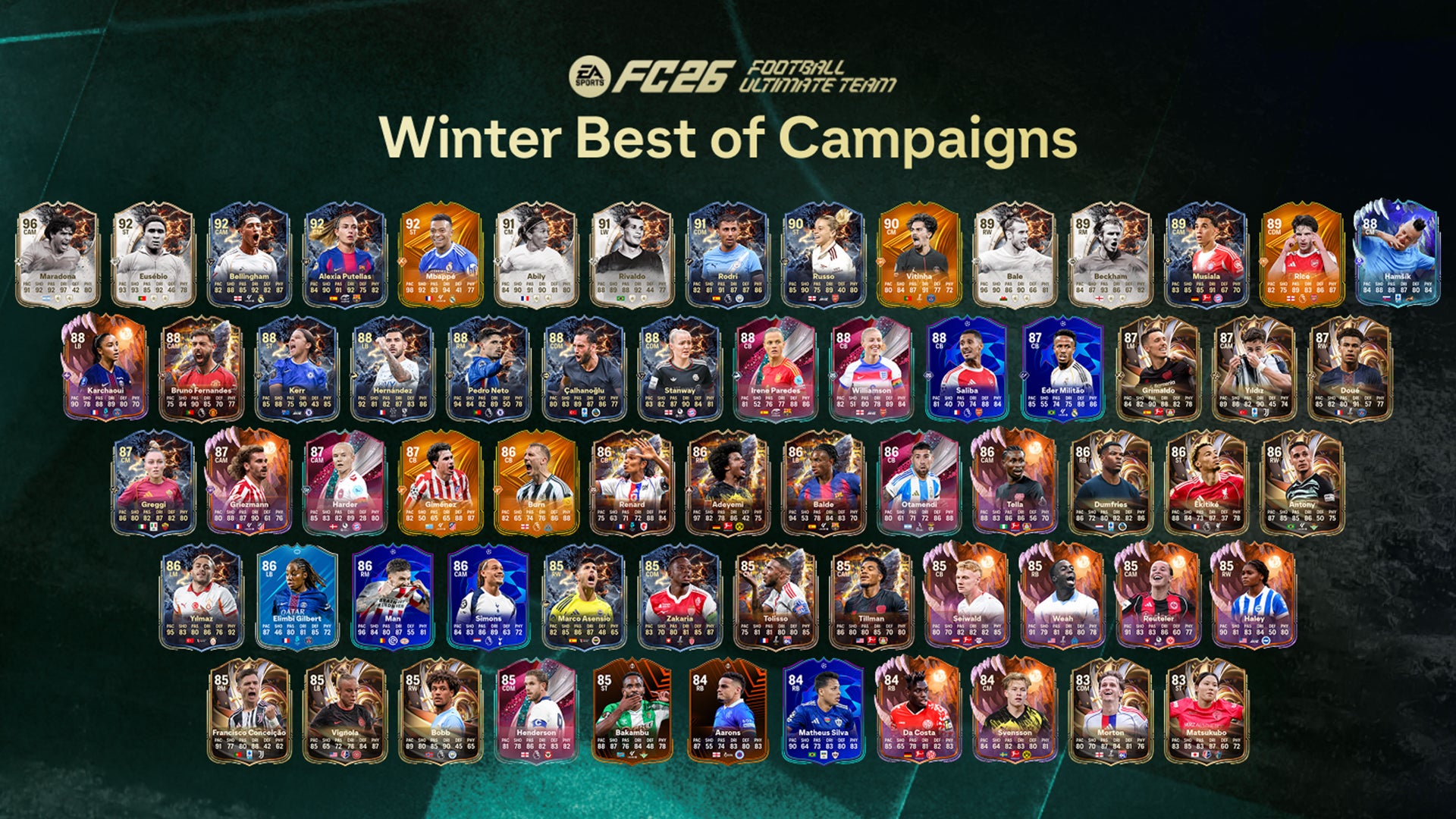 EA FC 26: Thunderstruck – Alle Profis, Leaks und Infos zum Black Friday ...