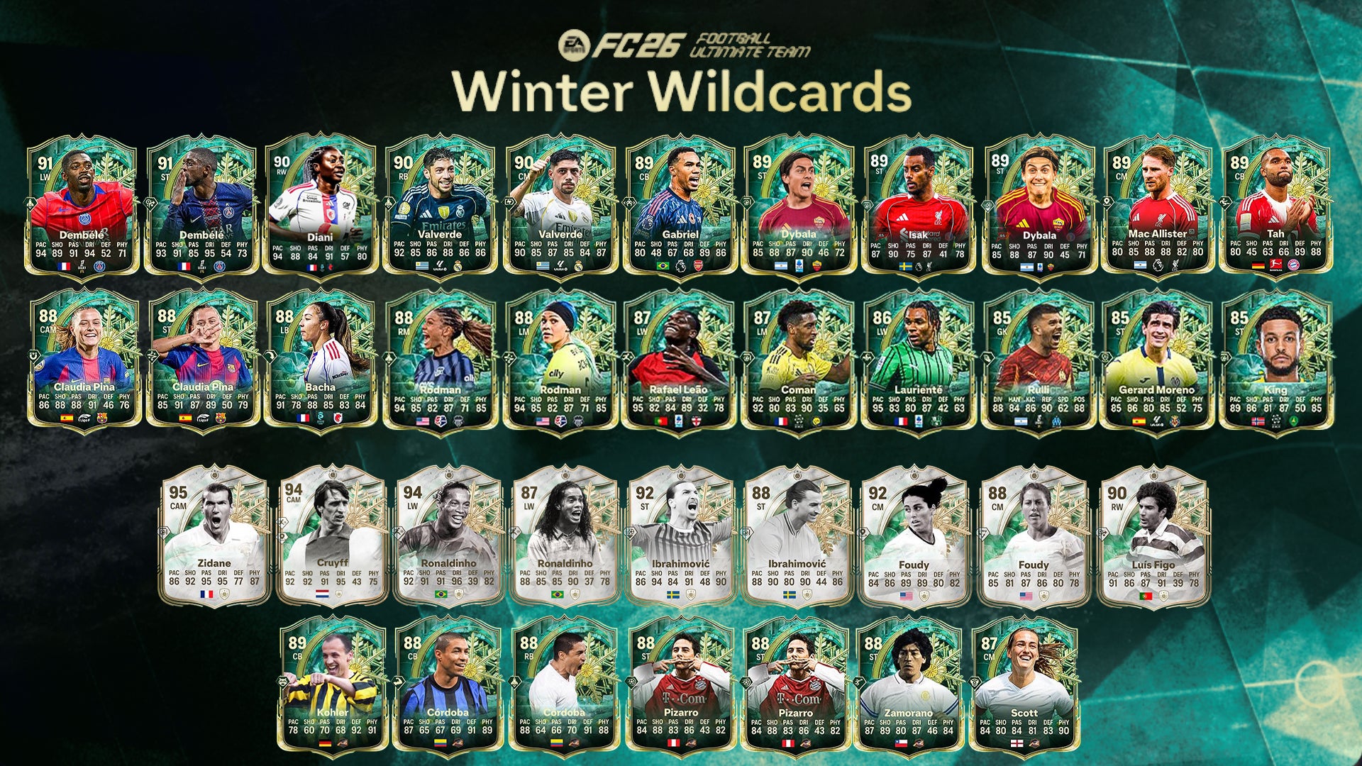 EA FC 26: Winter Wildcards startet am Freitag! – Alle Leaks und Infos ...