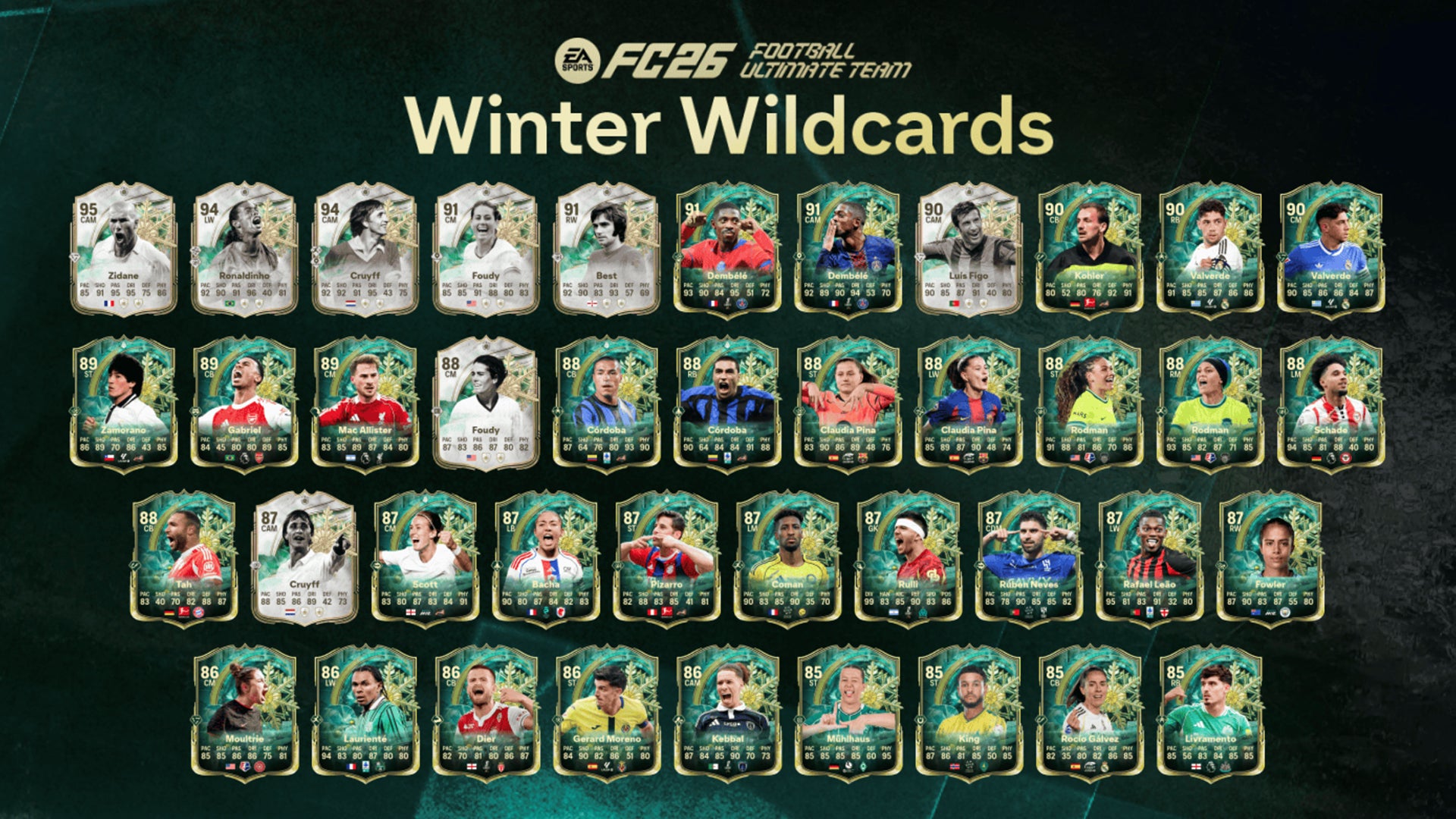 EA FC 26: Thunderstruck – Alle Profis, Leaks und Infos zum Black Friday ...