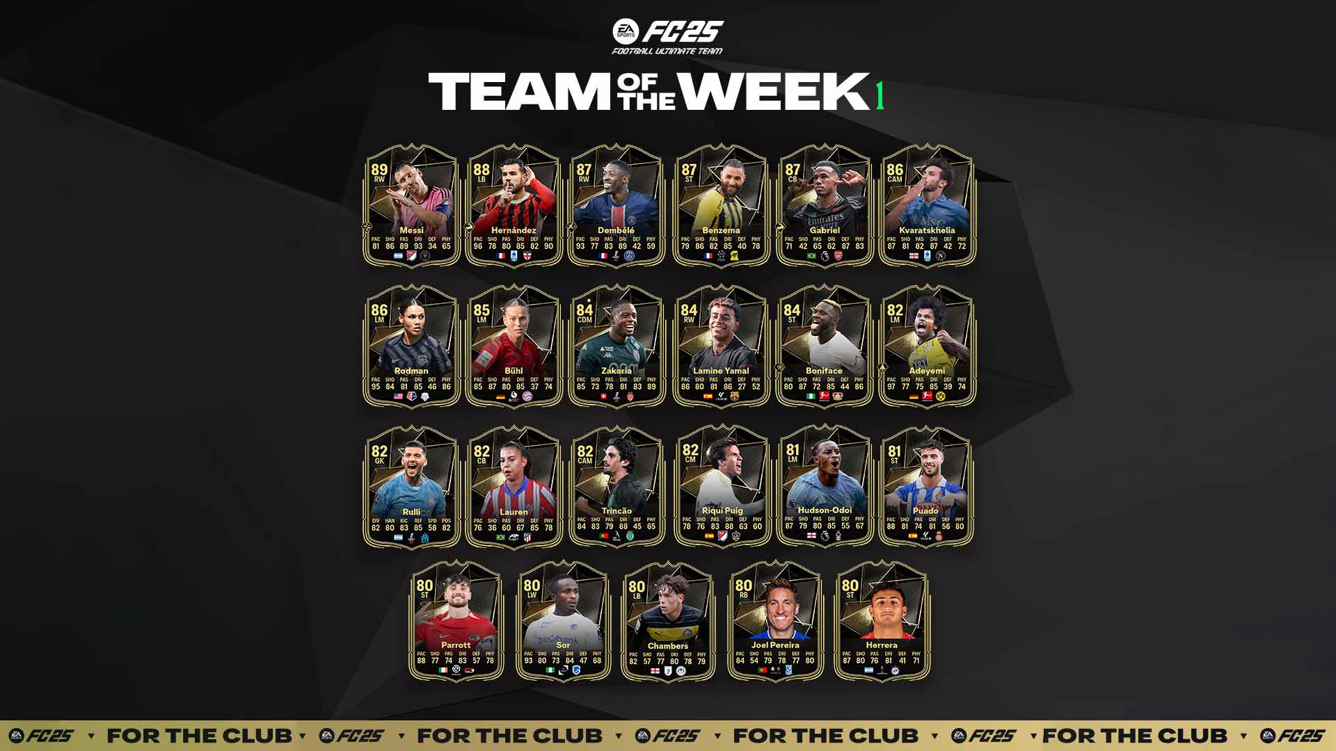 EA FC 25 TOTW 1 ist da! – Messi, Hernández, Gabriel bekommen zum Saison ...