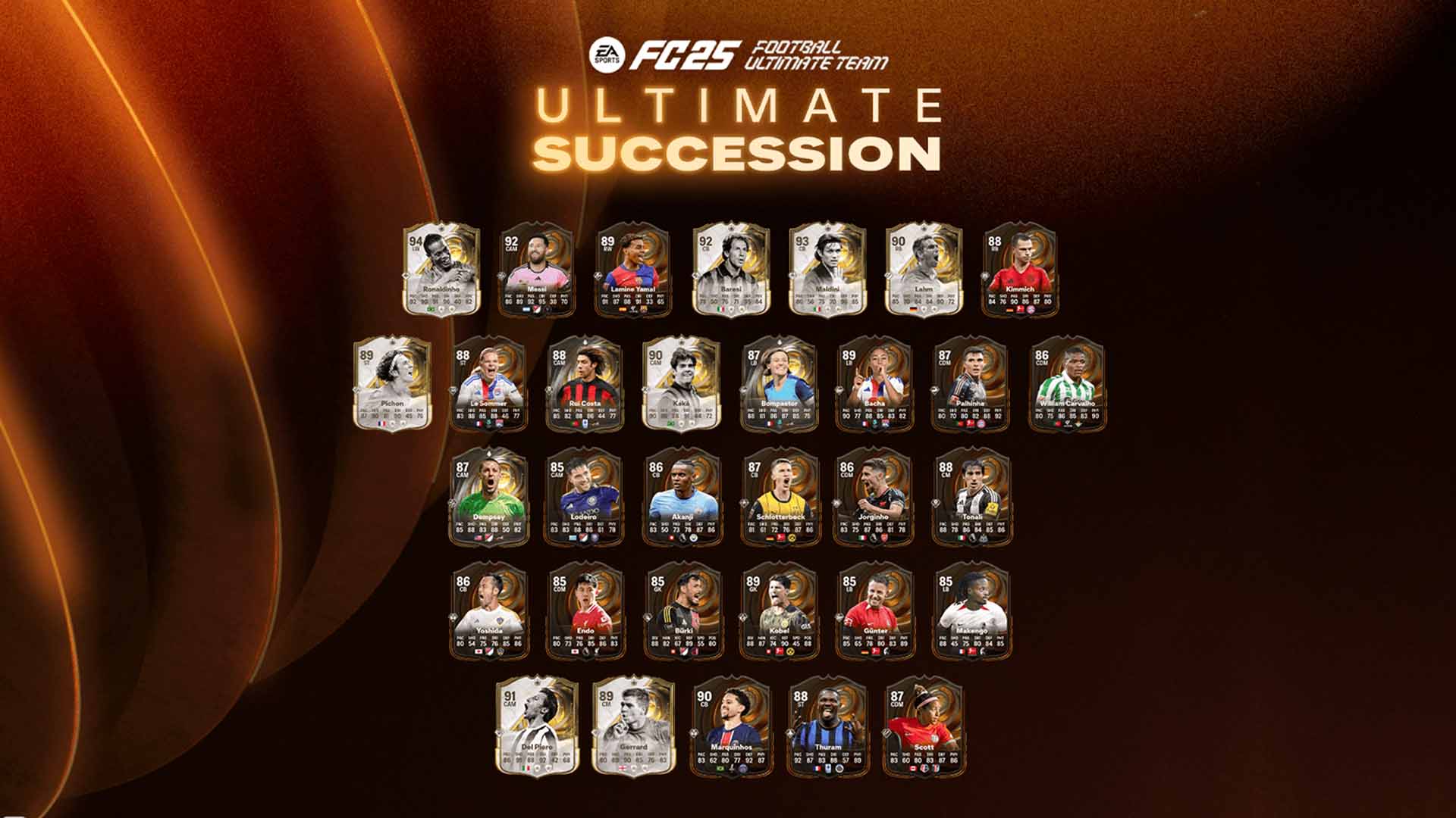 EA FC 25: Track Stars Tracker – Alle Heroes und Spieler*innen mit ihren ...