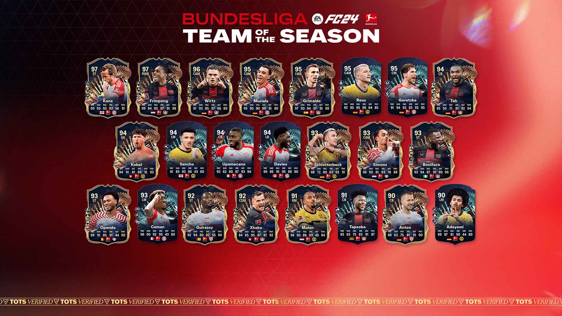 EA FC 24 Bundesliga TOTS & Frauen-Bundesliga TOTS sind live! - Alle ...